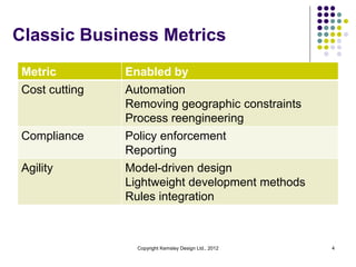 Process Revolution | PDF