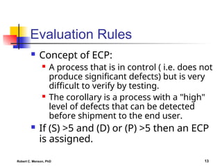 Process Risk Assessment Model as a reference model | PPT