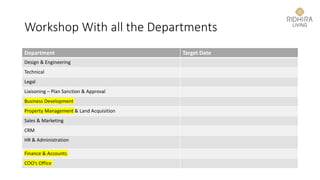 Process Role Out Plan and ISO 9001 Certification -R.pptx