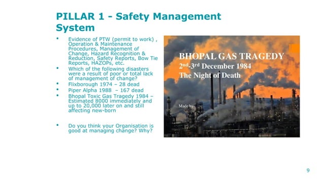 Process Safety Awareness | PSM | Gaurav Singh Rajput | PDF