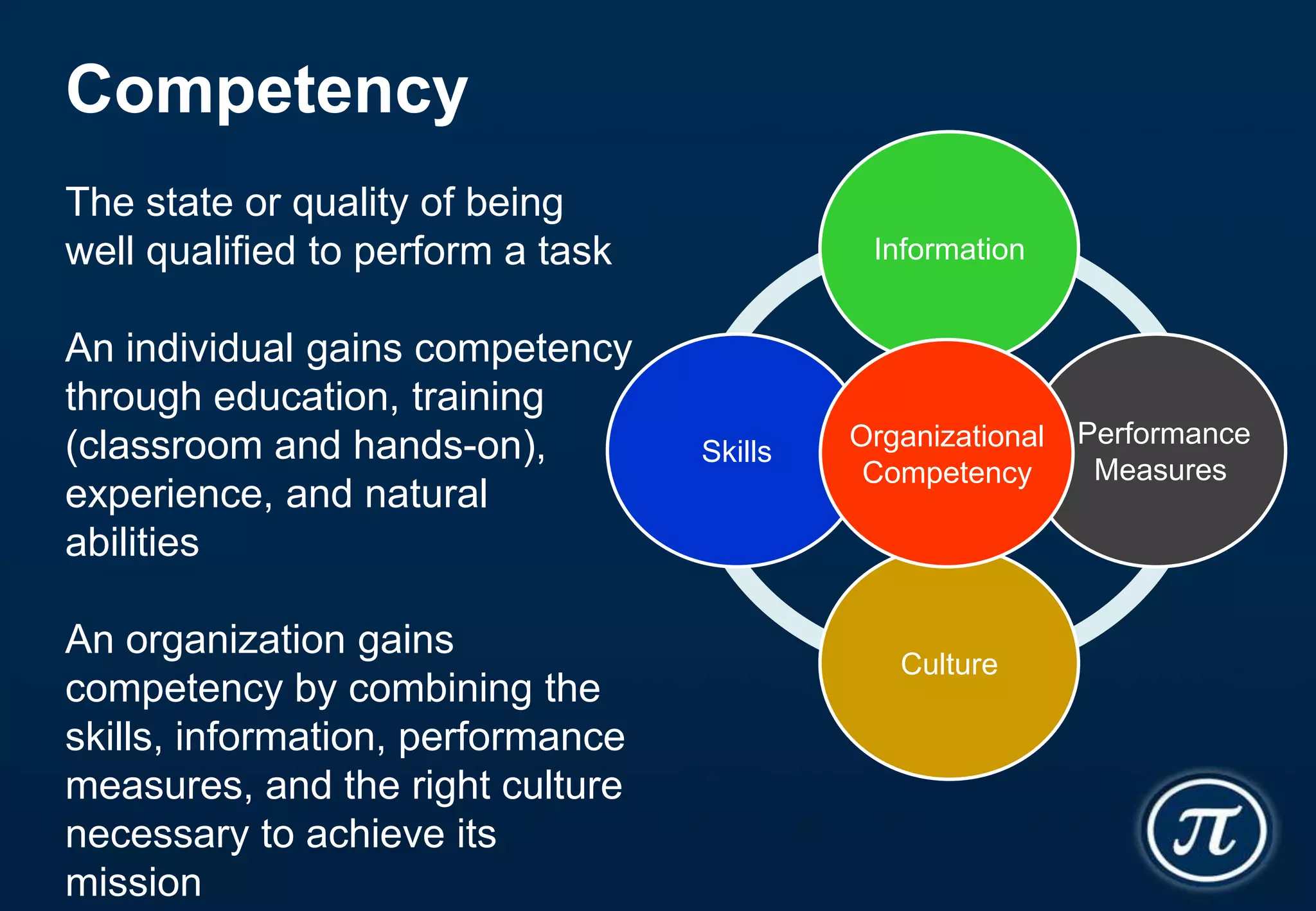 Process Safety Competency rev 5 | PPTX