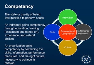 Process Safety Competency rev 5 | PPTX | Resume Writing and Advice ...