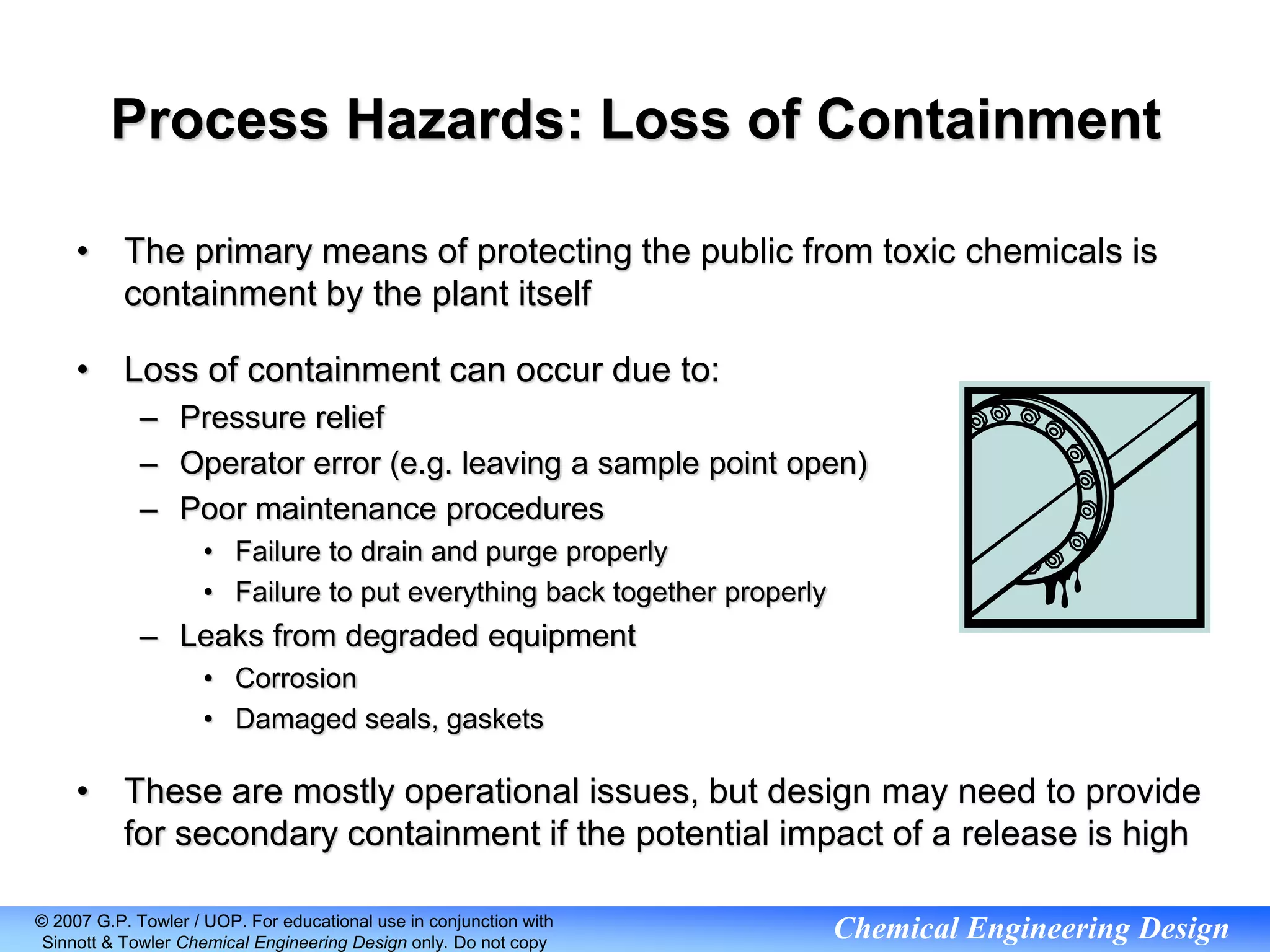 Process_Safety_FTE(1).ppt