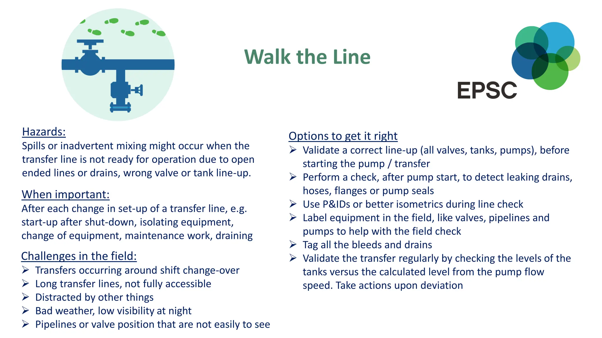 Process Safety Fundamentals – European Process safety centre.pdf