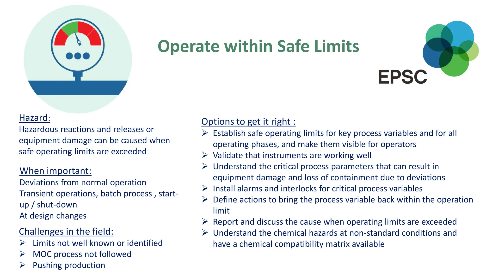 Process Safety Fundamentals – European Process safety centre.pdf