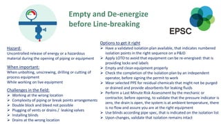 Process Safety Fundamentals – European Process safety centre.pdf
