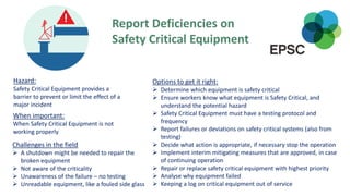 Process Safety Fundamentals – European Process safety centre.pdf