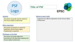 Process Safety Fundamentals – European Process safety centre.pdf