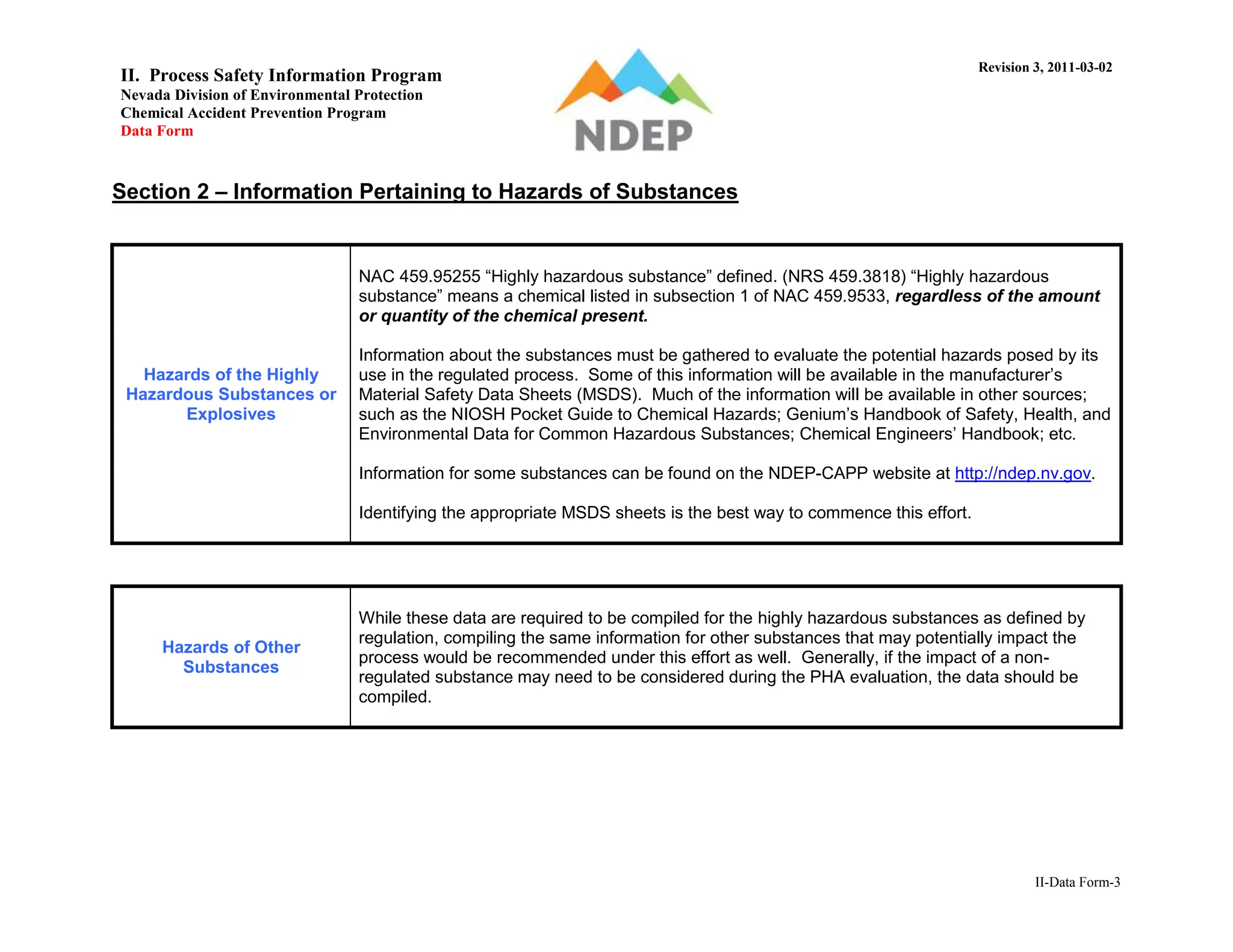Process safety information program Nevada.pdf