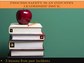 Process Safety is an Industry Leadership Issue Nov 2012 Print Version.pdf