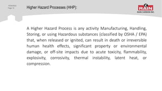 Process Safety Management.pptx