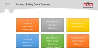 Process Safety Management.pptx