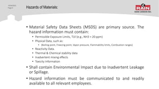 Process Safety Management.pptx