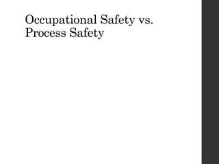 Process Safety Management presentation headlines.pptx