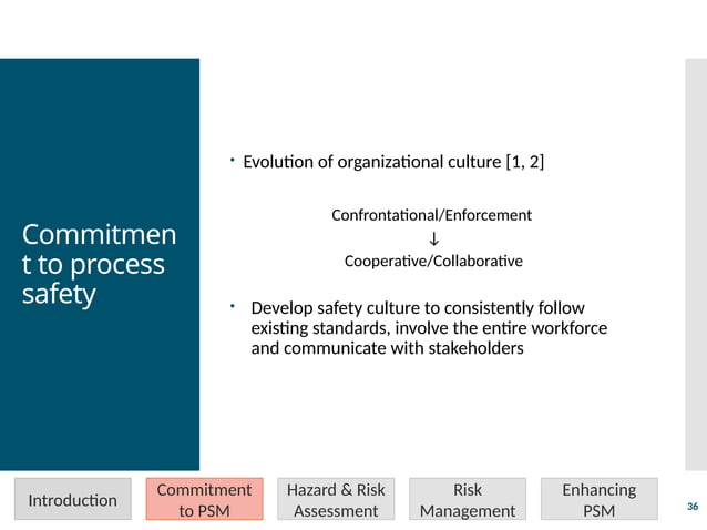 Process_Safety_Management_final_public.pptx