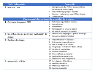 Process_Safety_Management_final_public (1).pptx