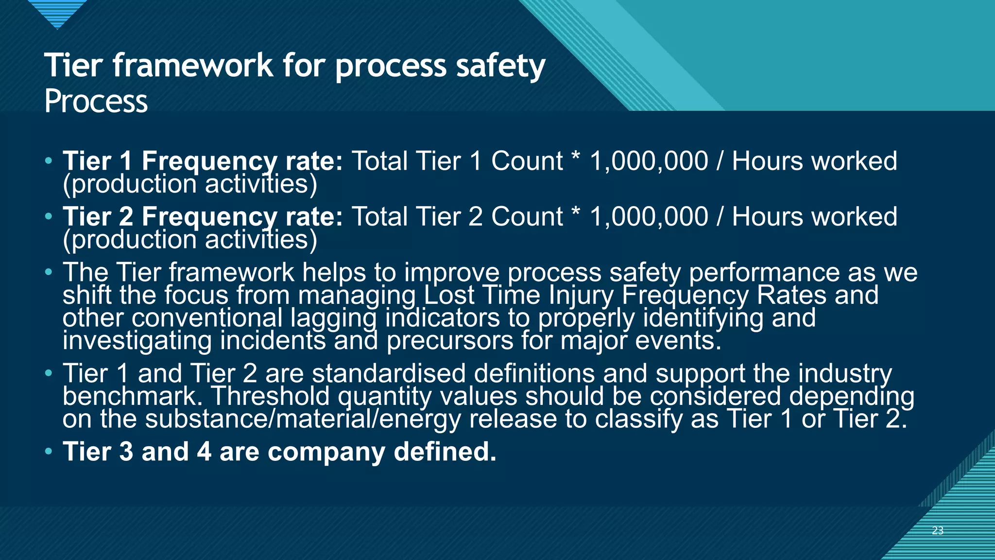 Process Safety Management Fundamentals.pptx