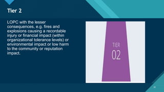 Process Safety Management Fundamentals.pptx