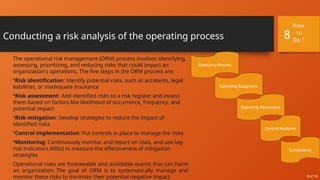 Process Safety Management (PSM) How to do? (For Pharmaceutical and ...