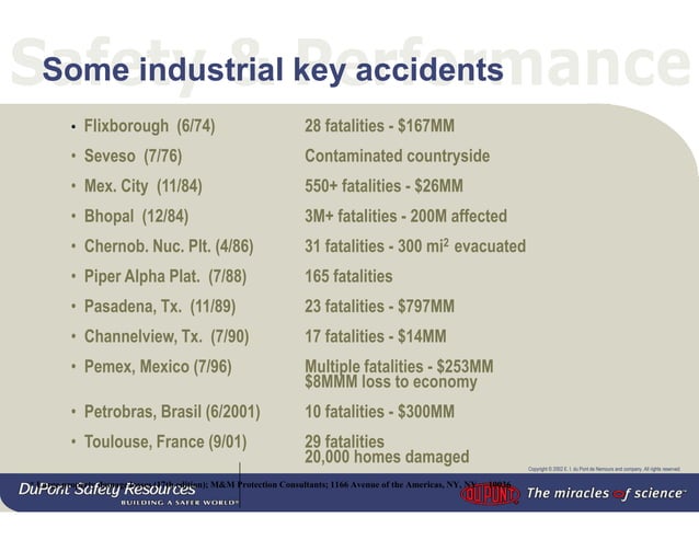 Process safety management system | PDF