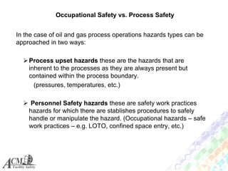 Process Safety Management System | PDF