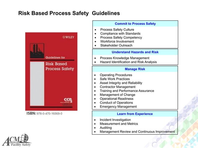 Process Safety Management System | PDF | Operating Systems | Computer ...