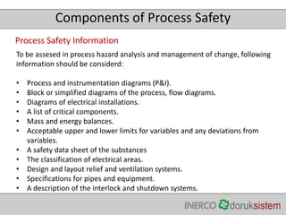 Process safety managment | PPTX