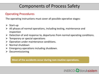 Process safety managment | PPTX