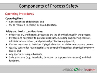 Process safety managment | PPTX