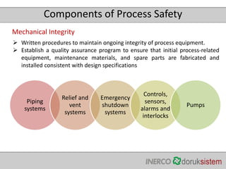 Process safety managment | PPTX