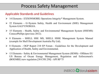 Process safety managment | PPTX