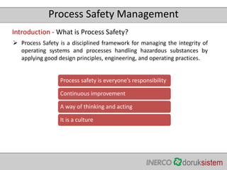 Overview Of Process Safety Management (PSM), 54% OFF