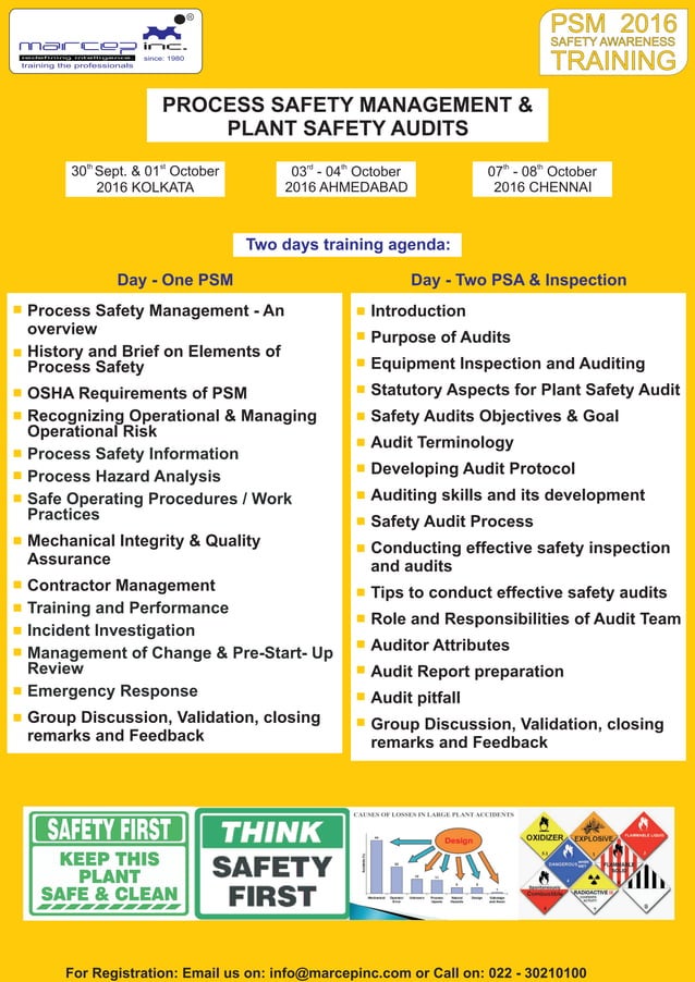 Process Safety Management | PDF