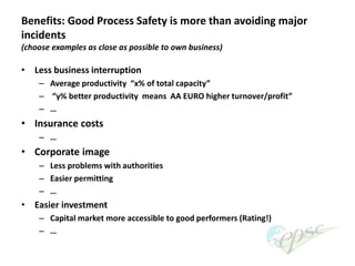 process safety presentation.ppt
