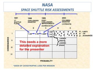 process safety presentation.ppt