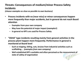 process safety presentation.ppt