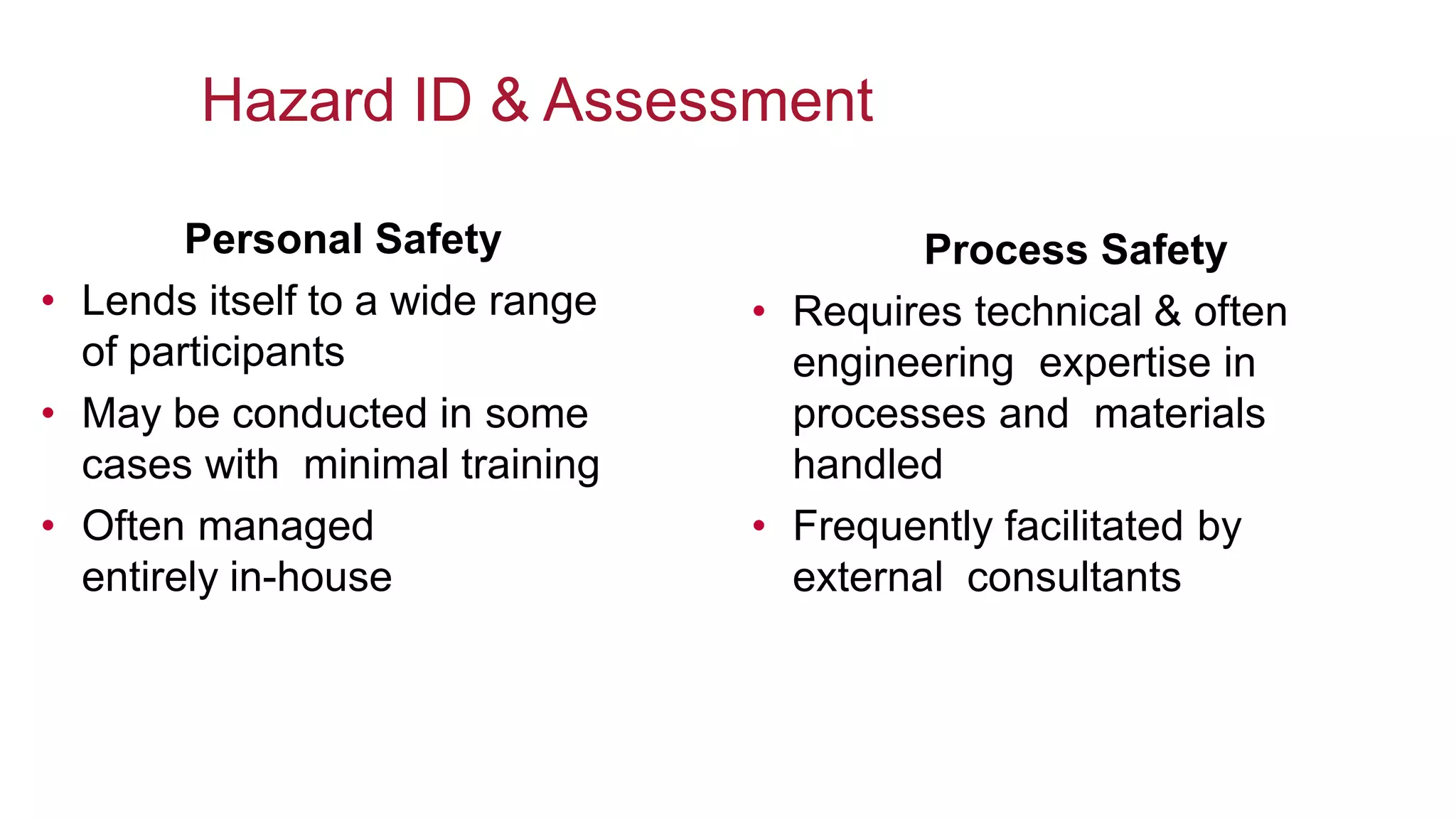 Process Safety Vs Personal Safety | Process Safety | Personal Safety ...