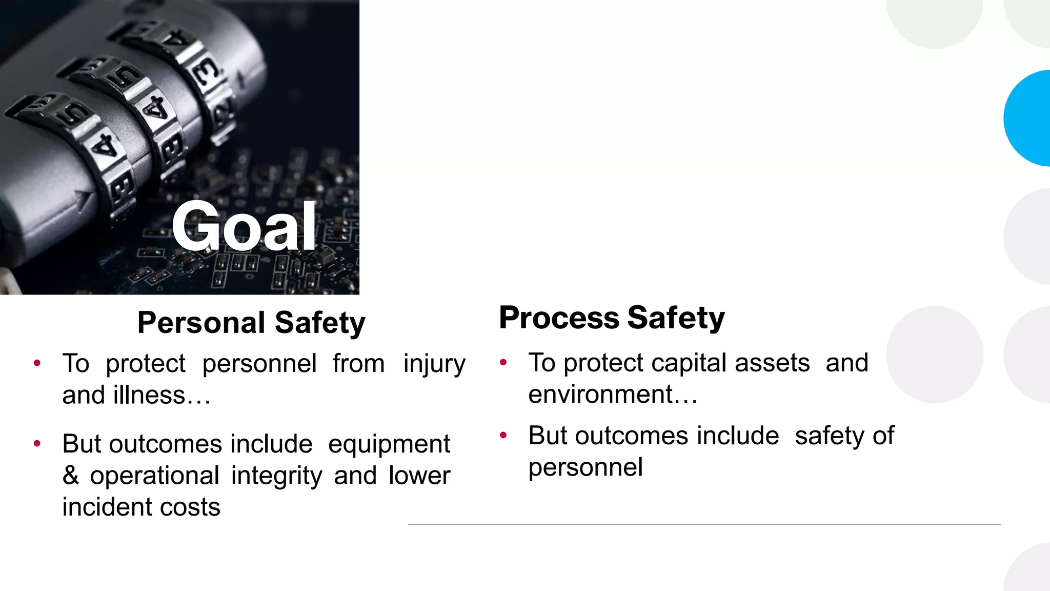 Process Safety Vs Personal Safety | Process Safety | Personal Safety ...