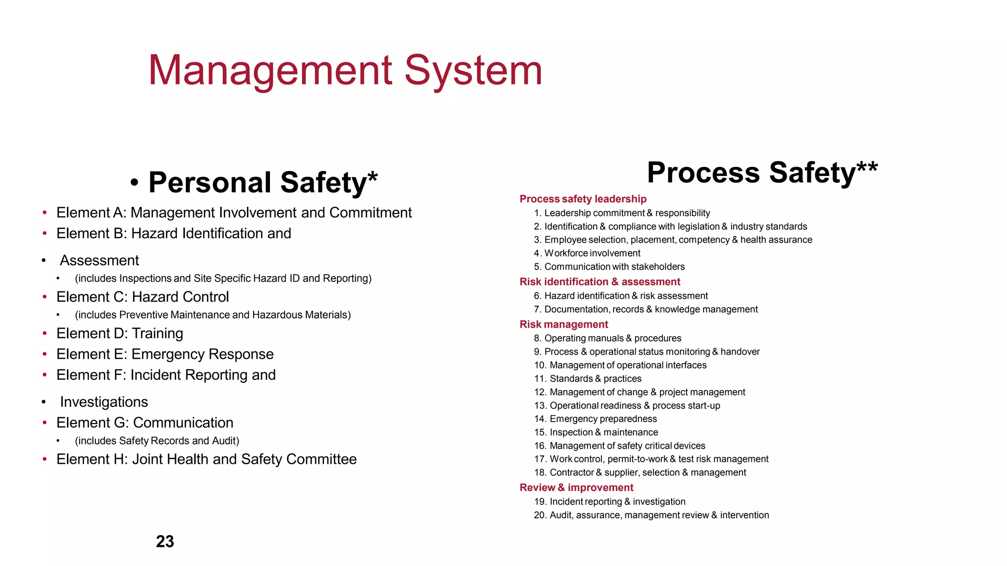 Process Safety Vs Personal Safety | Process Safety | Personal Safety ...