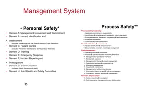 Process Safety Vs Personal Safety | Process Safety | Personal Safety ...