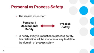 Process Safety Vs Personal Safety | Process Safety | Personal Safety ...