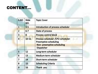 Process scheduling | PPTX