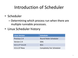 Process Scheduler and Balancer in Linux Kernel | PDF | Operating ...