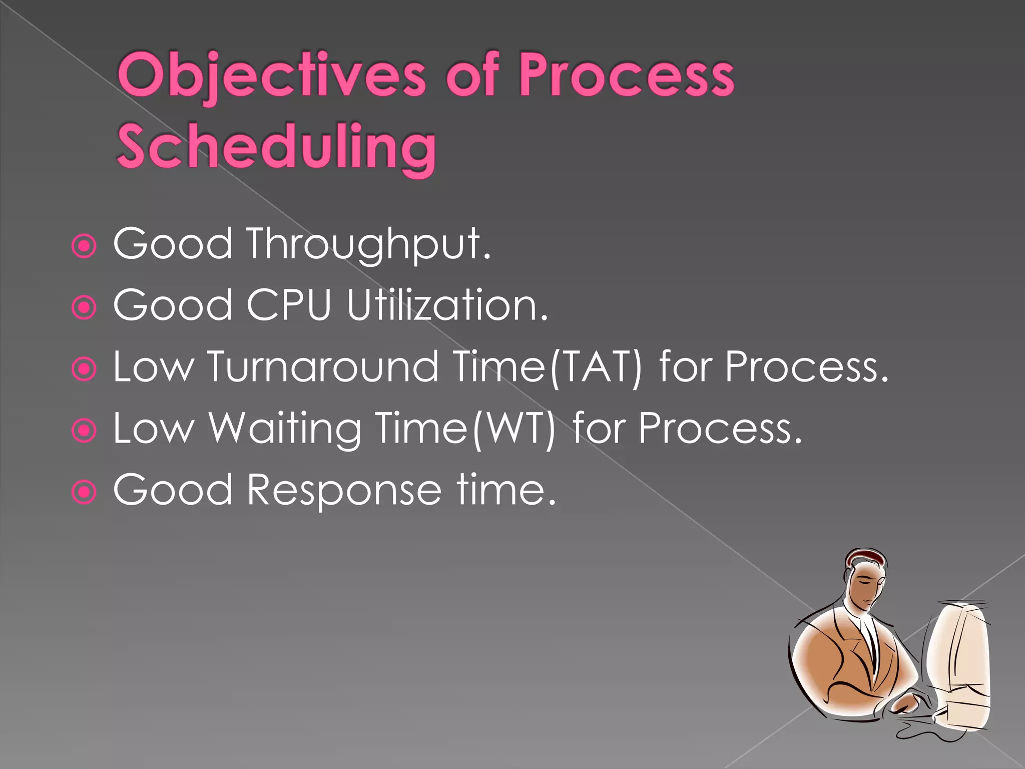 Process scheduling | PPSX