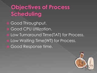 Process scheduling | PPSX