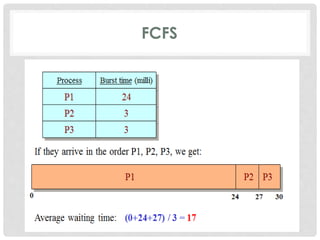 Process scheduling in Light weight weight and Heavy weight processes ...