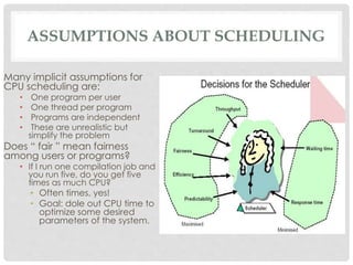 Process scheduling in Light weight weight and Heavy weight processes ...
