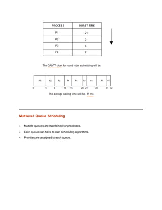Process scheduling | PDF