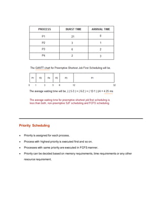 Process scheduling | PDF