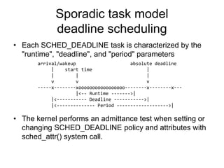 Process scheduling | PPTX